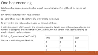 Chapter 3 Data Preprocessing techniques.pptx | Free Download
