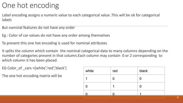 Chapter 3 Data Preprocessing techniques.pptx