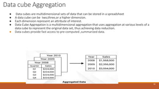 Chapter 3 Data Preprocessing techniques.pptx | Free Download