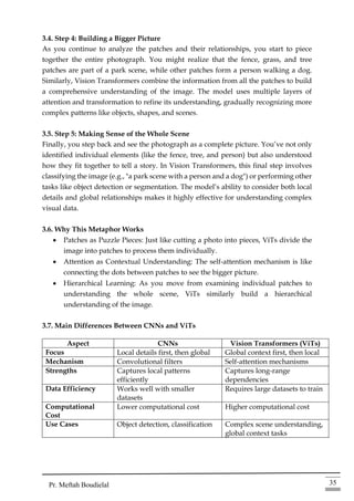 Chapter 3 Deep Learning architectures.pdf