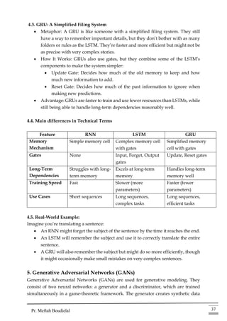 Chapter 3 Deep Learning architectures.pdf