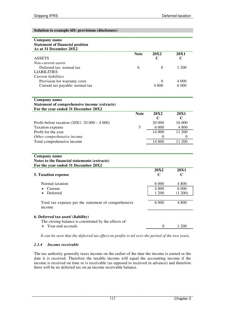 Chapter3 deferred tax2008