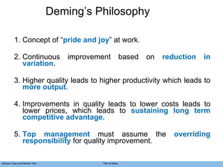 Chapter3 demingjurancrosbyphilosophy | PPT