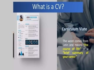 CHAPTER 3 DEVELOPING AN EFFECTIVE CV.pptx
