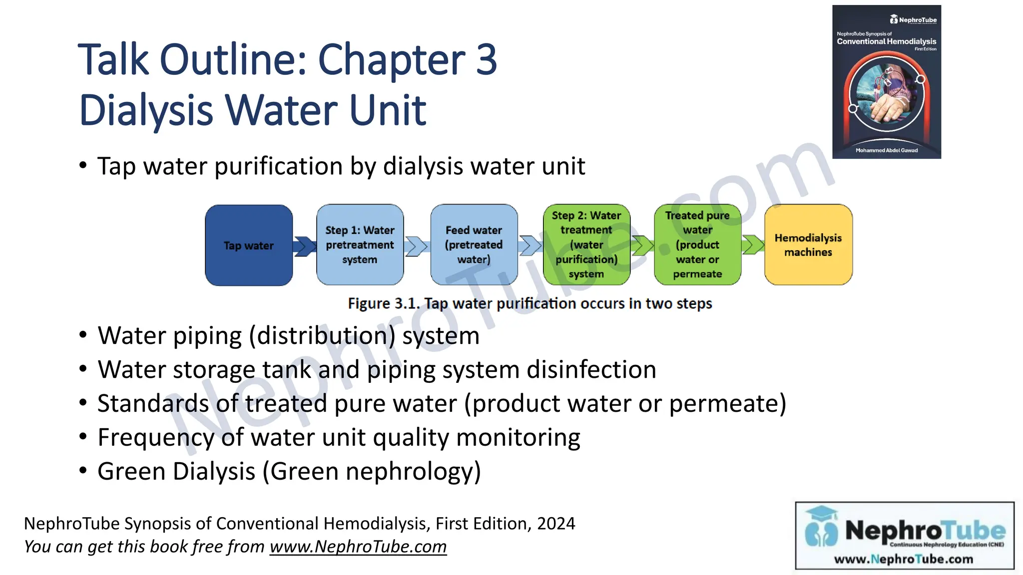 Hemodialysis: Chapter 3, Dialysis Water Unit - Dr.Gawad | PDF