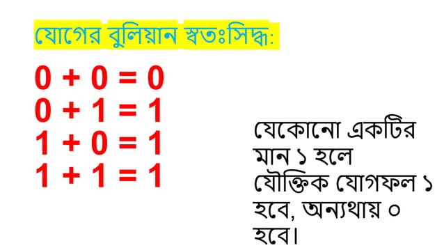 HSC_ICT Chapter#3 Digital Device-Lecture | PPTX