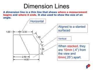 Chapter 3 explanation for Dimensioning.ppt