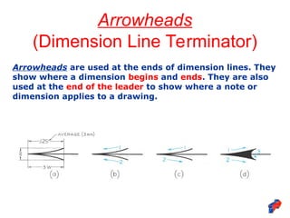 Chapter 3 explanation for Dimensioning.ppt