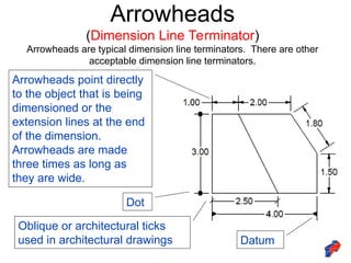 Chapter 3 explanation for Dimensioning.ppt