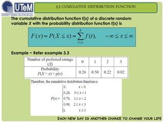 discrete random_variables | PDF
