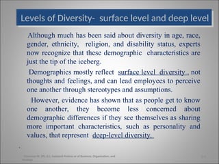 Chapter 3 Diversity in Organizations.ppt