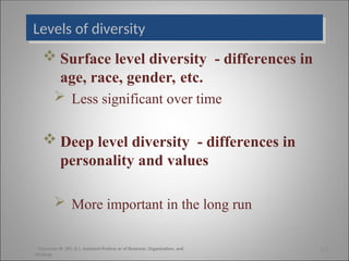 Chapter 3 Diversity in Organizations.ppt
