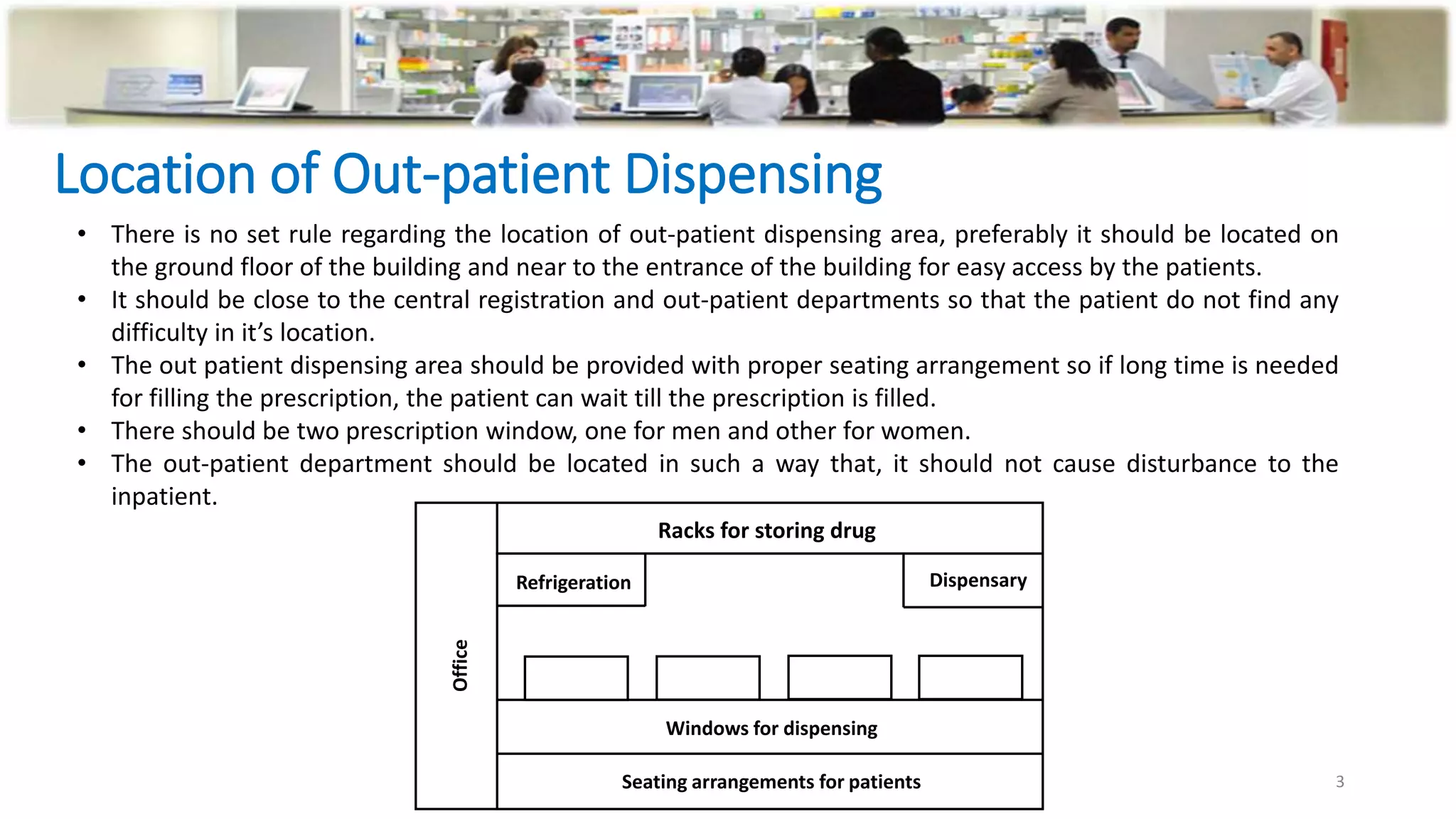 Drug Distribution System I HCP I Chapter 3 | PPTX