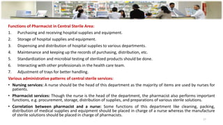 Drug Distribution System I HCP I Chapter 3 | PPTX