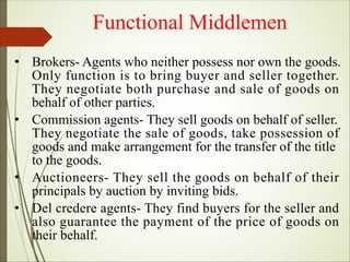 Channels of Distribution DSBM | PPT