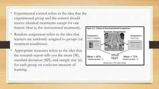 Chapter 3 e learning summary | PPTX