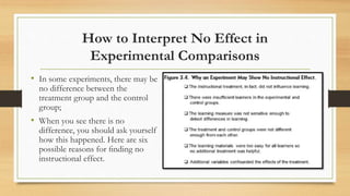 Chapter 3 e learning summary | PPTX