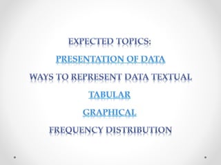 Presentation of Data and Frequency Distribution | PPTX