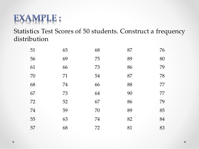 Class Interval Frequency Distribution Grouped Frequency Distribution class-interval-frequency-distribution-grouped-frequency-distribution