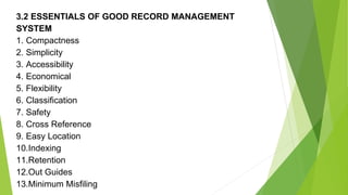CHAPTER 3 Employee Record Management.pptx To understand the types of ...