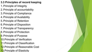 CHAPTER 3 Employee Record Management.pptx To understand the types of ...