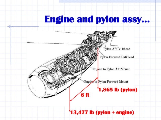 Chapter 3 Engineering Responsibility.ppt