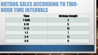 ENTREPRENEURSHIP- GETTING TO KNOW THE MARKET | PPTX