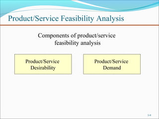 Chapter3entrepreneurshiplecture 45-130808130517-phpapp02 | PPT
