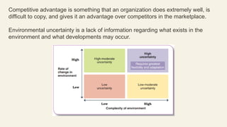 Chapter 3 Environment and Diversity in the workplace | PPT