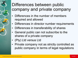 CHAPTER 3 ESTABLISHING A BUSINESS.ppt | Business Accounting & Finance ...