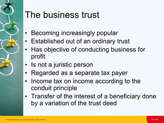 CHAPTER 3 ESTABLISHING A BUSINESS.ppt
