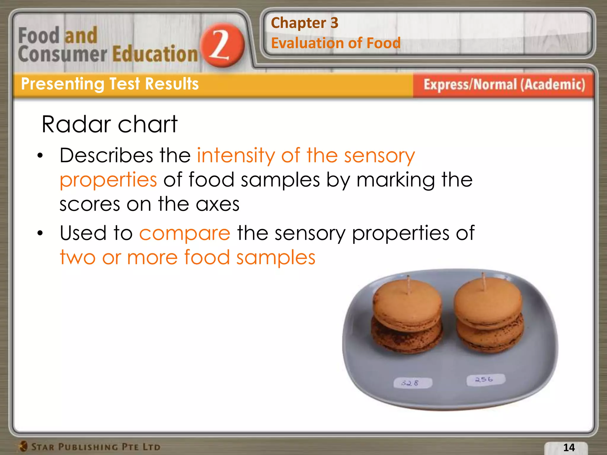 Chapter 3 Evaluation of Food | PPTX