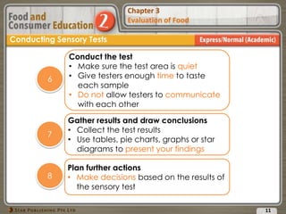 Chapter 3 Evaluation of Food | PPTX