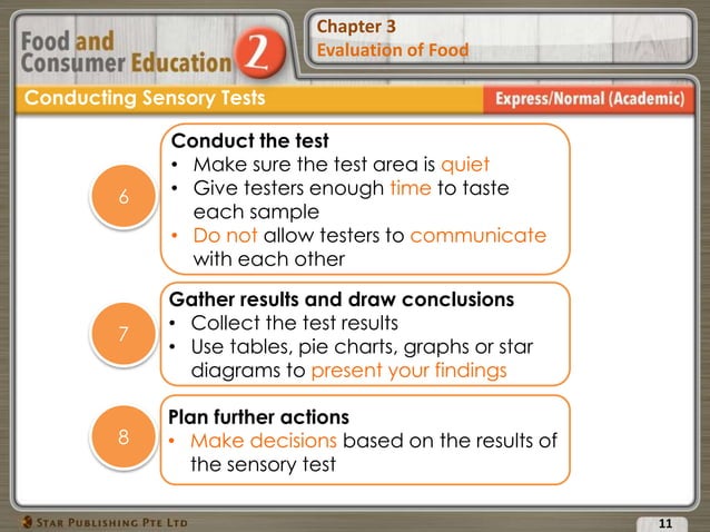 Chapter 3 Evaluation of Food | PPTX