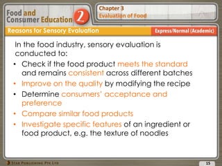 Chapter 3 Evaluation of Food | PPTX