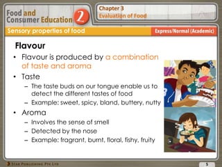 Chapter 3 Evaluation of Food | PPTX