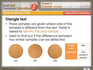 Chapter 3 Evaluation of Food | PPTX