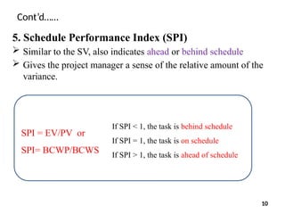 Earned Value Analysis in construction projects | PPTX
