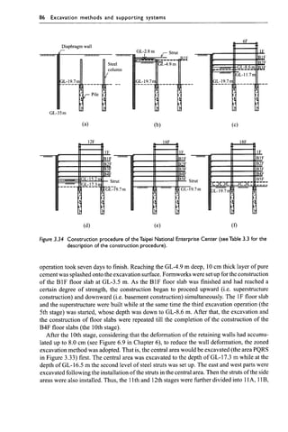Chapter 3 excavation methods and lateral supporting systems | PDF