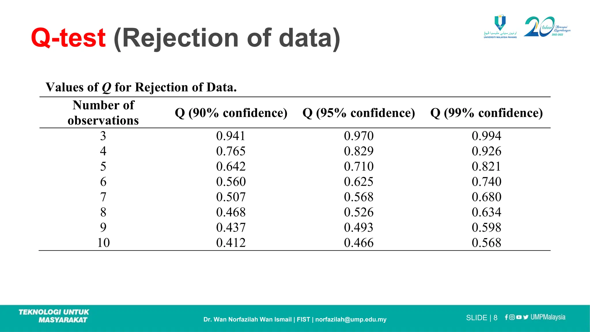 Chapter 3 Experimental Errors Statistics | PPT Chapter 3 Experimental Errors Statistics | PPT