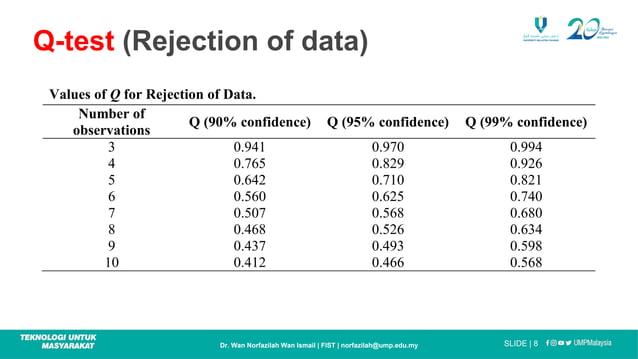 Chapter 3 Experimental Errors Statistics | PDF