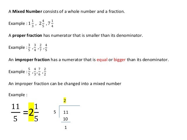Chapter 3 Fractions
