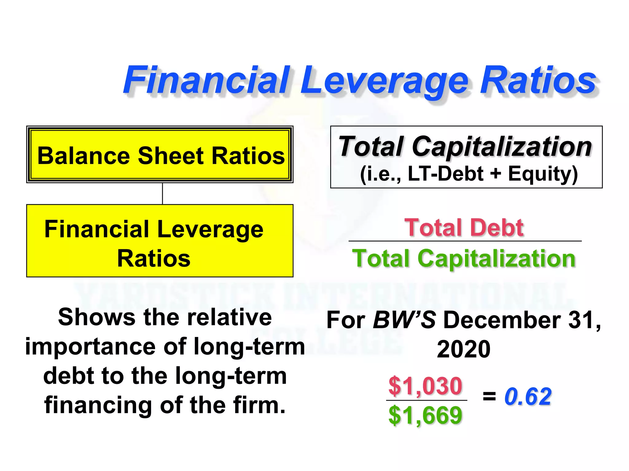 Chapter 3 Financial statement analysis (4).ppt