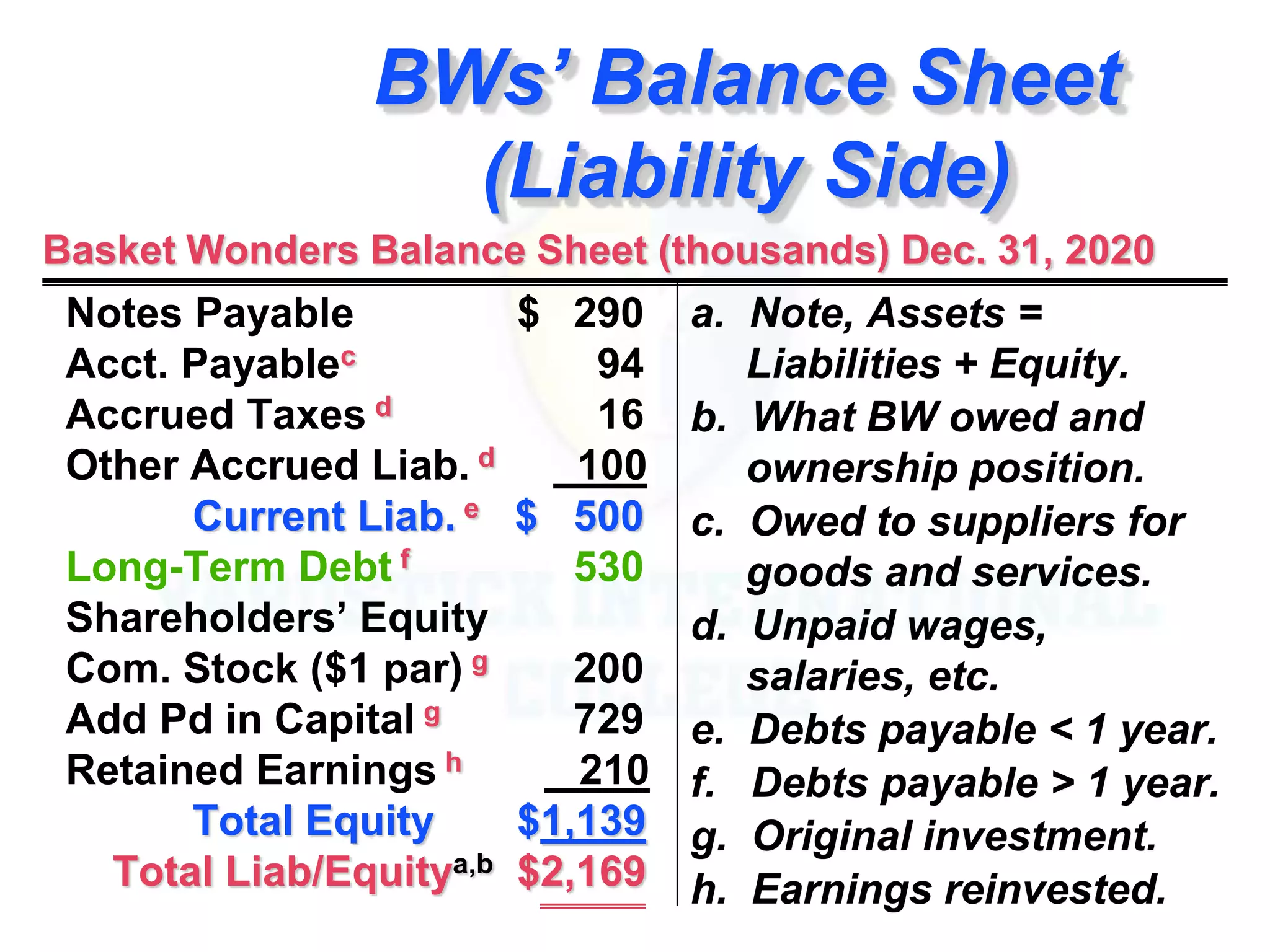 Chapter 3 Financial statement analysis (4).ppt