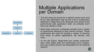 Chapter 3_Finding_subdomains.pdf