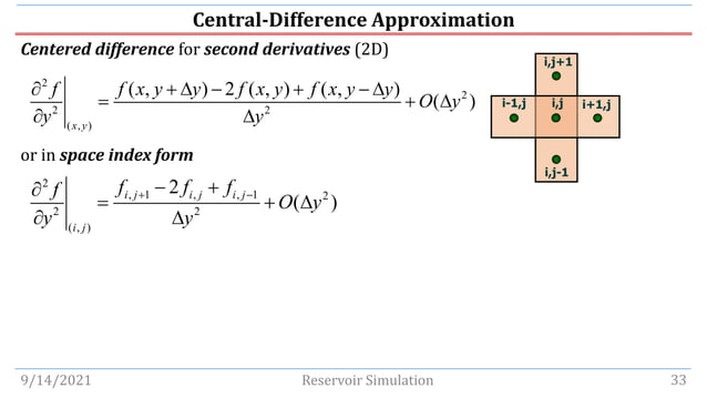 Chapter 3 finite difference calculus (temporarily) | PPT