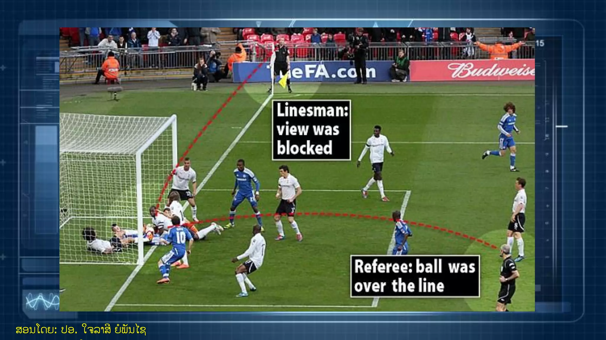 Chapter3 football technology and equipments | PPT