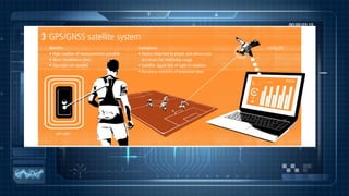Chapter3 football technology and equipments | PDF