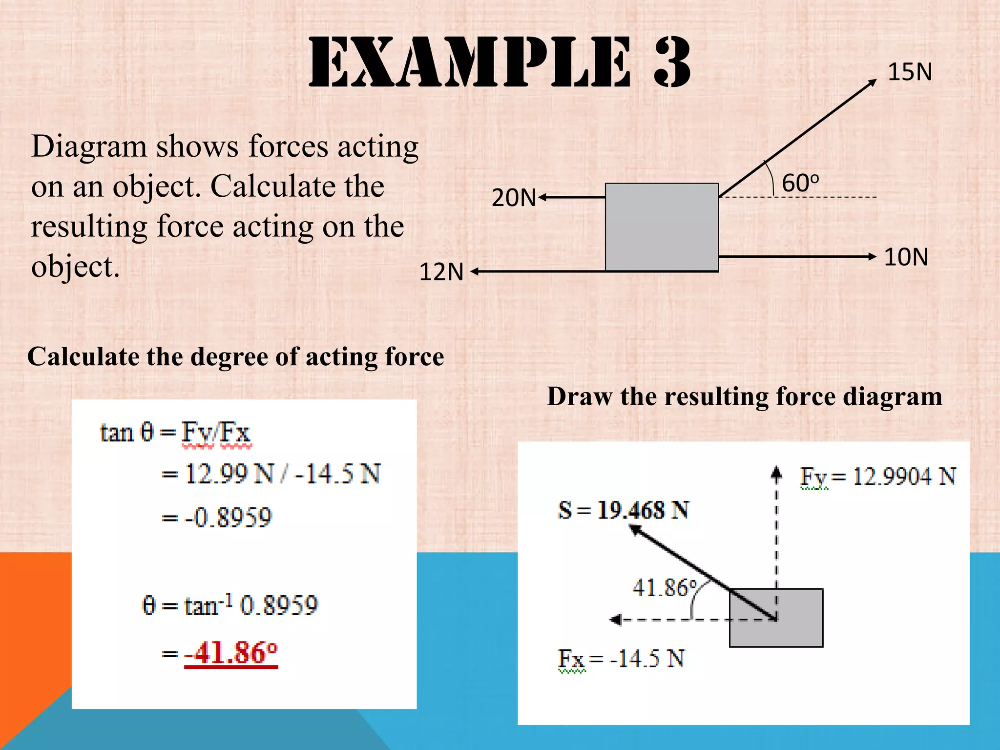 CHAPTER 3 _ FORCE.pdf