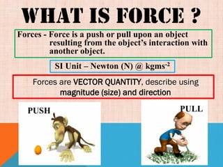 CHAPTER 3 _ FORCE.pdf